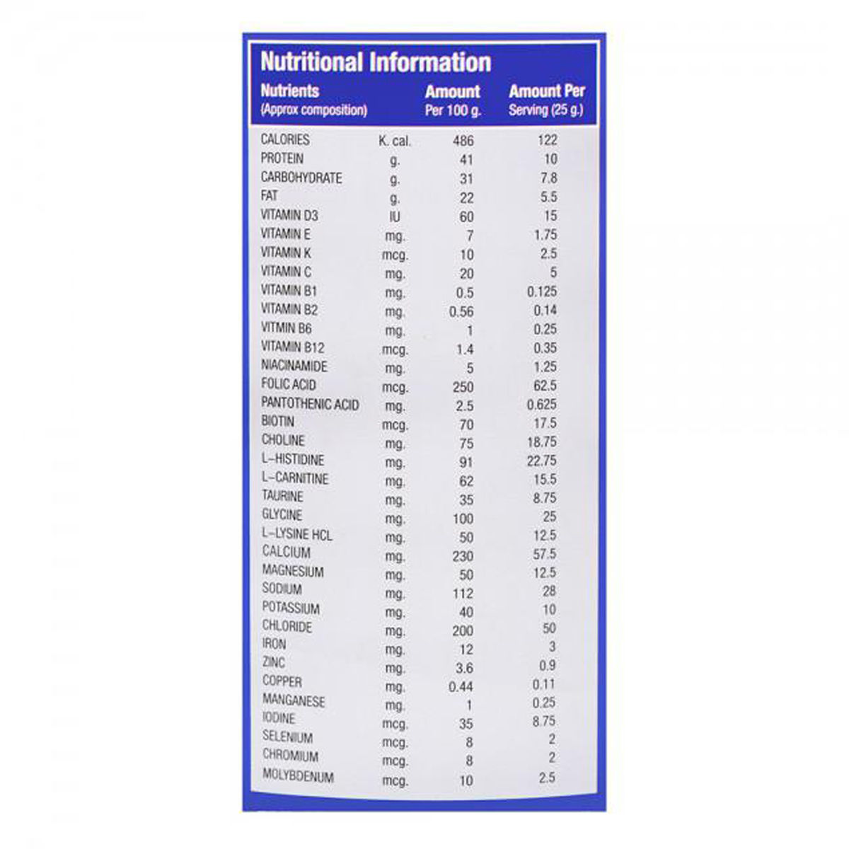 Reno-Pro High Protein Vanilla Flavour Powder, 200 gm Tin Price, Uses ...