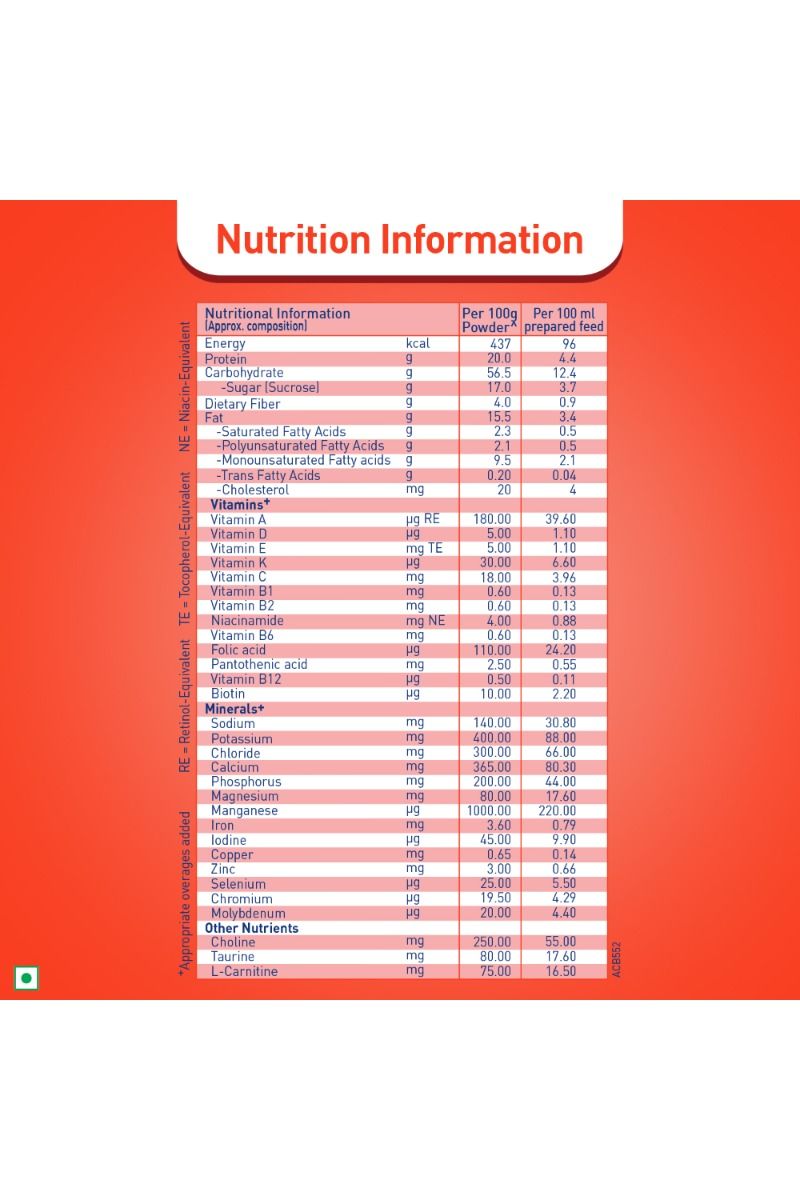 Nestle Resource Opti Vanilla Flavour Powder, 400 gm Price, Uses, Side ...