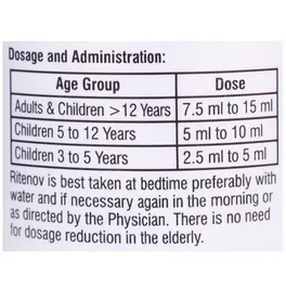 Ritenov Sugar Free Oral Emulsion | Uses, Side Effects, Price | Apollo ...