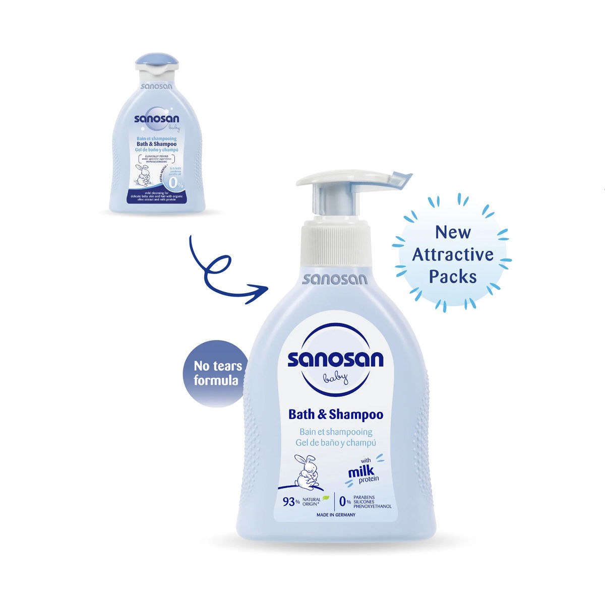 Sanosan Baby Bath & Shampoo, 200 ml Price, Uses, Side Effects ...
