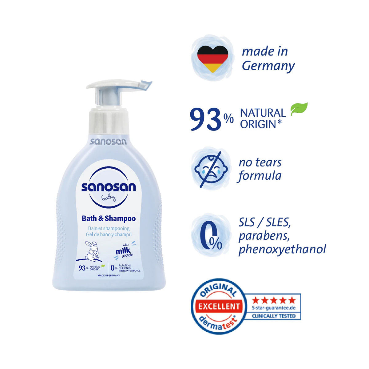 Sanosan Baby Bath & Shampoo, 200 ml Price, Uses, Side Effects ...