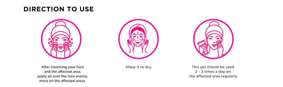 Buy Sebogel Gel | 19 Minutes Delivery | Apollo Pharmacy