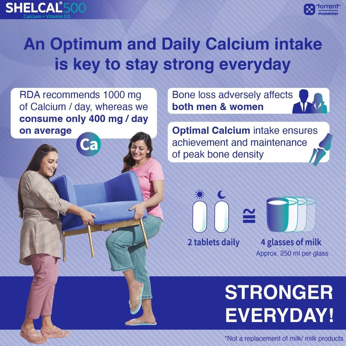 Shelcal-500 Tablet | Uses, Side Effects, Price | Apollo Pharmacy