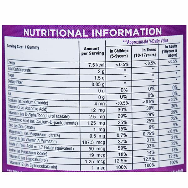 Sofikid Chewable Soft Candy Gummies 30's Price, Uses, Side Effects ...