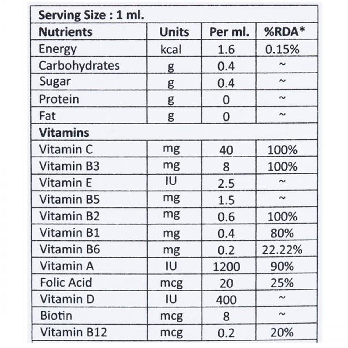 Sofikid Drops | Uses, Side Effects, Price | Apollo Pharmacy