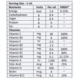 Sofikid Drops | Uses, Side Effects, Price | Apollo Pharmacy