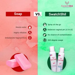 Swatch Shil Intimate Cleansing Spray | Uses, Side Effects, Price ...