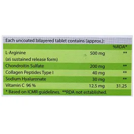 Tendosig-Forte Tab | Uses, Side Effects, Price | Apollo Pharmacy