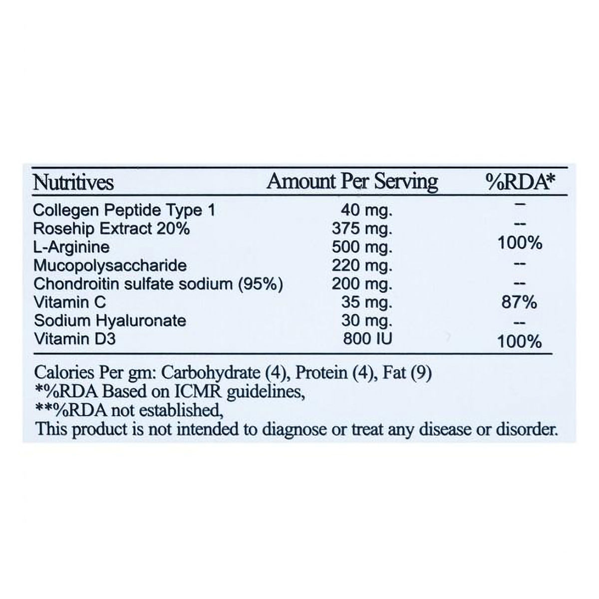 Tendoend Tablet 10's Price, Uses, Side Effects, Composition - Apollo ...