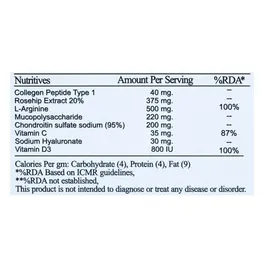 Tendoend Tablet | Uses, Side Effects, Price | Apollo Pharmacy
