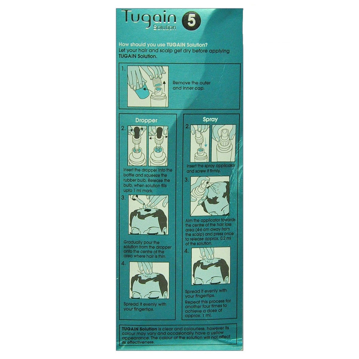 Tugain 5% Topical Solution | Uses, Side Effects, Price | Apollo Pharmacy