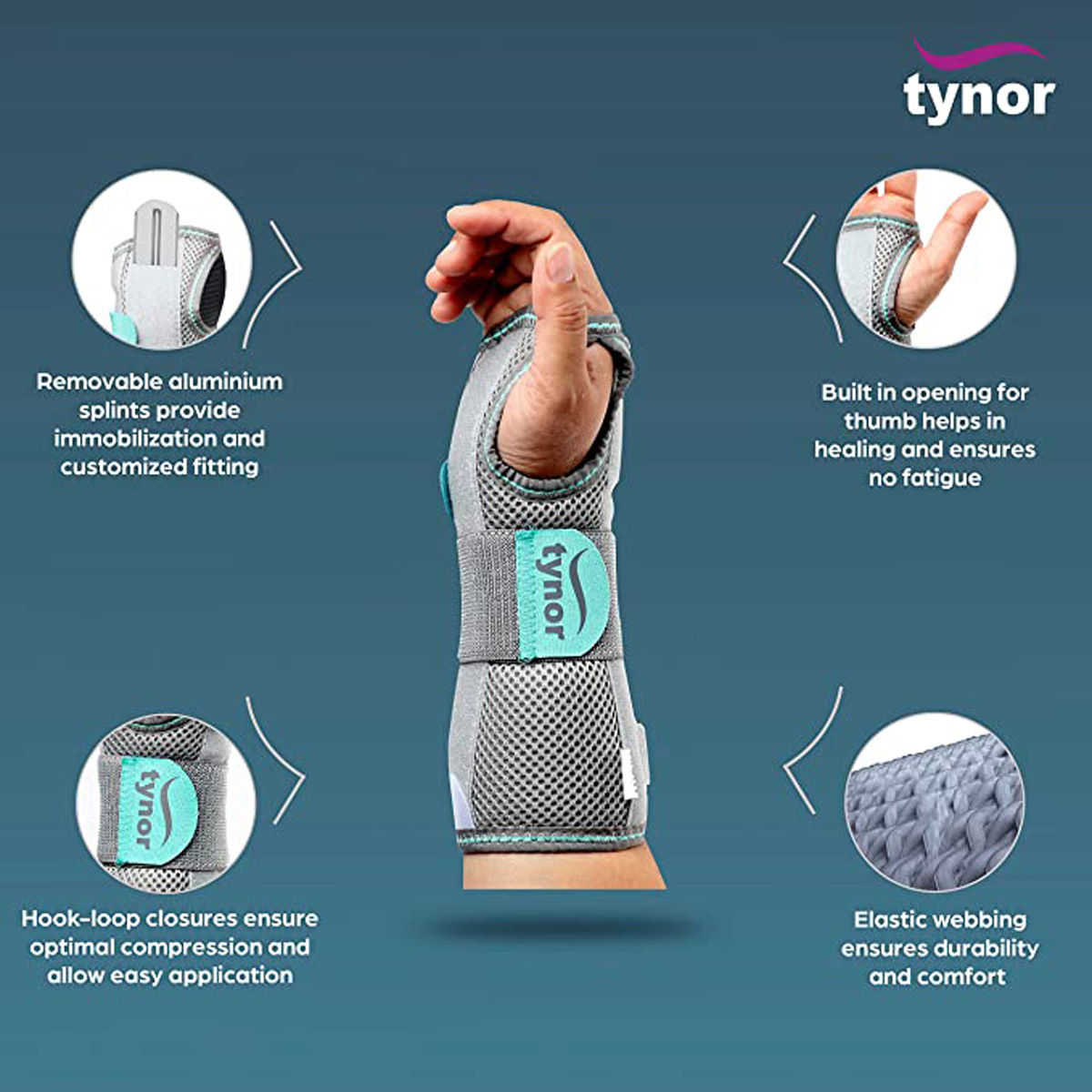 Tynor Wrist And Forearm Splint Right XL, 1 Count Price, Uses, Side ...