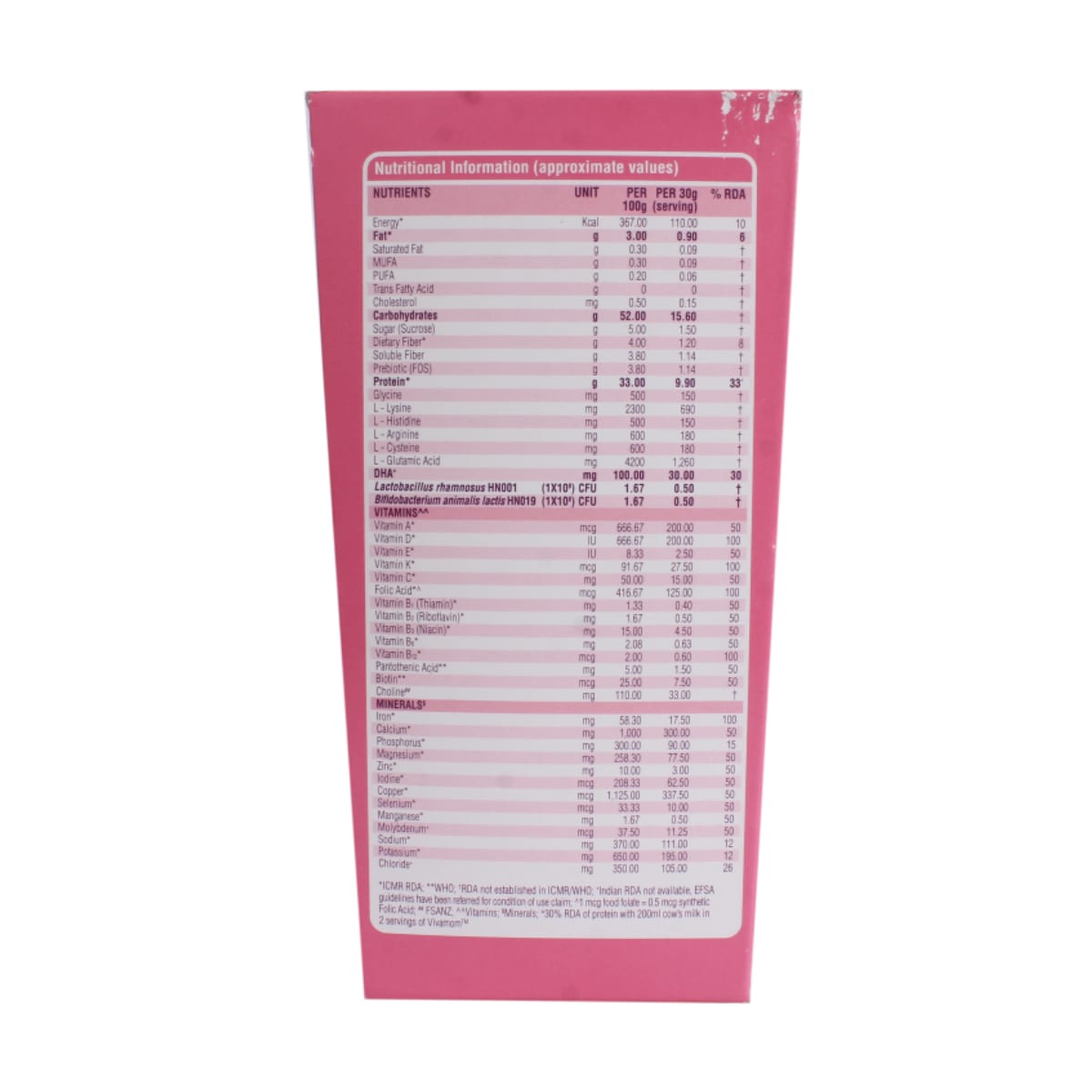 Vivamom Kesar Badam Flavour Powder | Uses, Side Effects, Price | Apollo ...