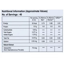 V&M Nu Syrup | Uses, Side Effects, Price | Apollo Pharmacy