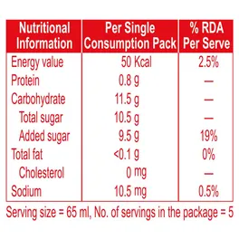 Buy Yakult Liquid | 19 Minutes Delivery | Apollo Pharmacy