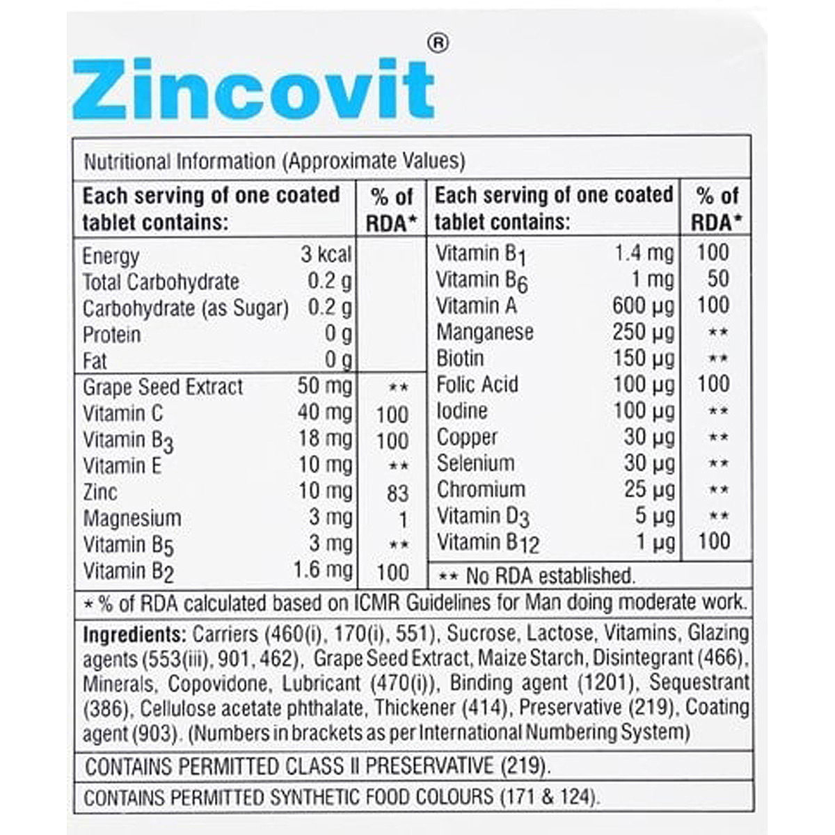Zincovit Tablet का उपयोग, फायदे ,साइड इफेक्ट,कीमत in Hindi | अपोलो फार्मेसी