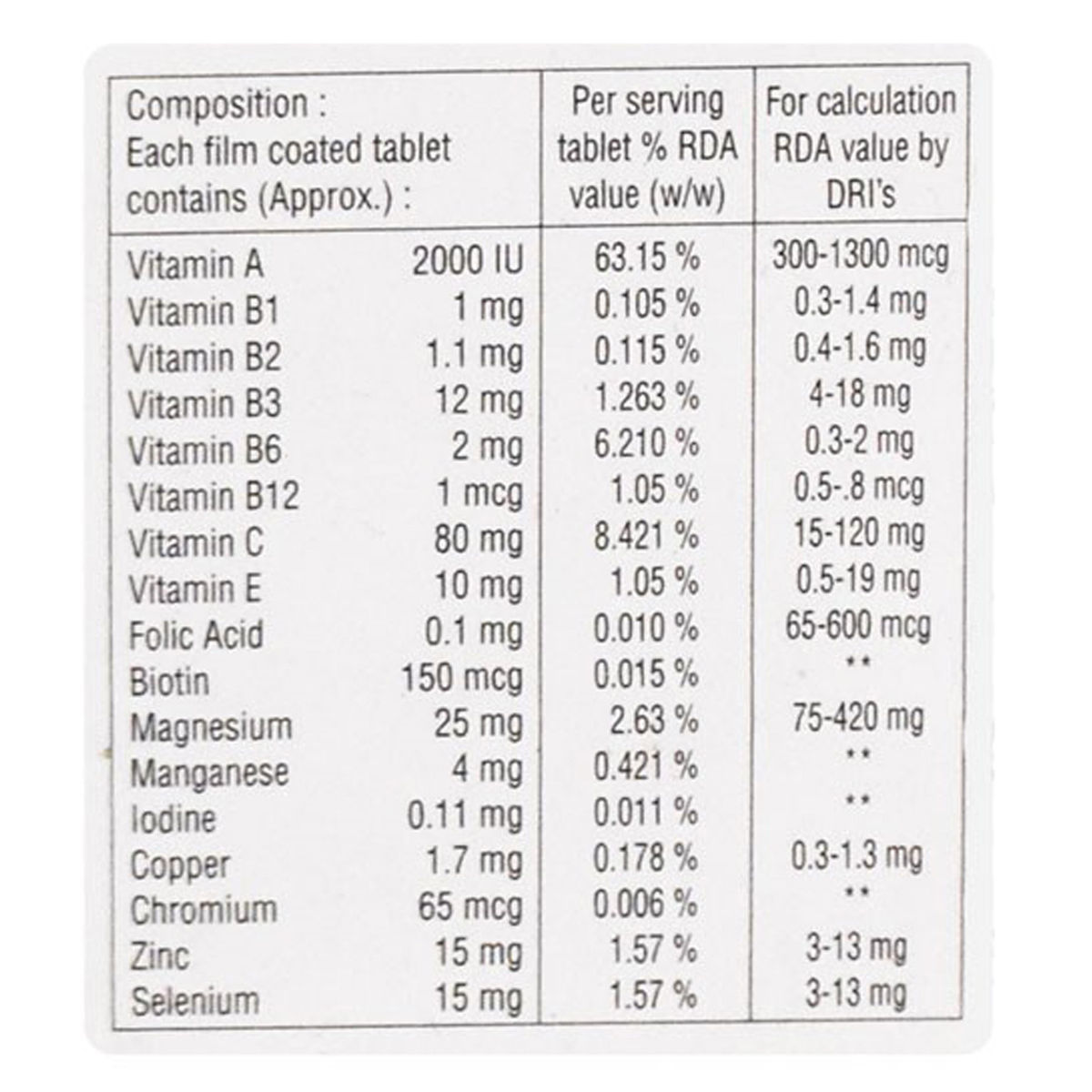 Zyvizest CD Tablet 10's Price, Uses, Side Effects, Composition - Apollo ...