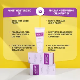 Buy Acmist Moisturizing Cream Gel 50 gm | 19 Minutes Delivery | Apollo ...