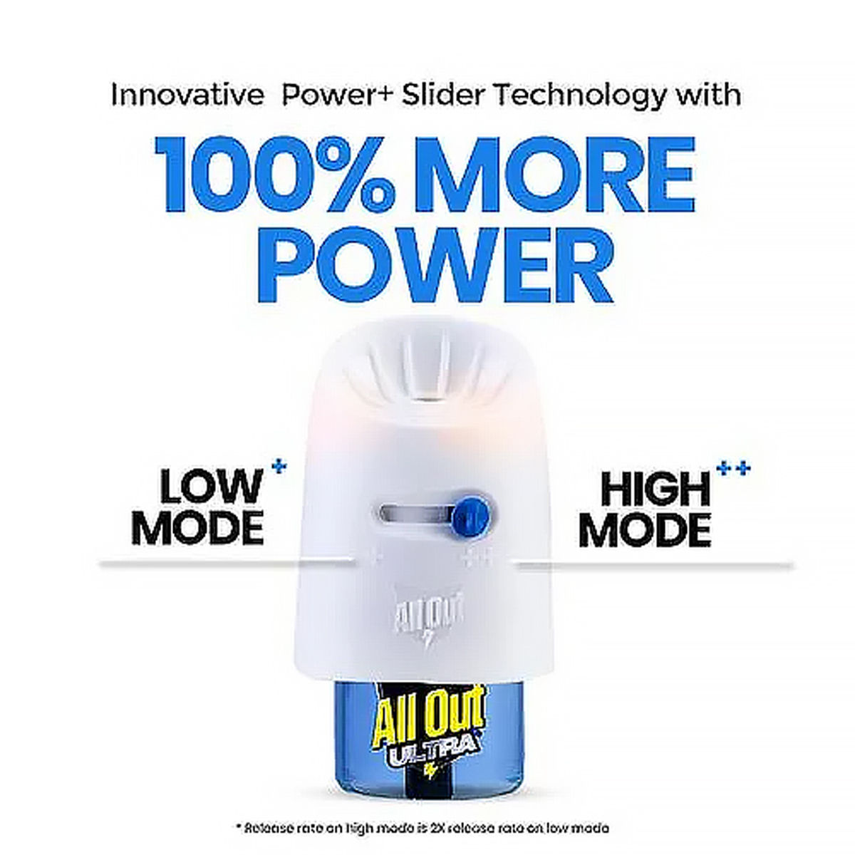 All Out Ultra Machine + 2 Refills (2 x 45 ml), 1 Kit Price, Uses, Side ...