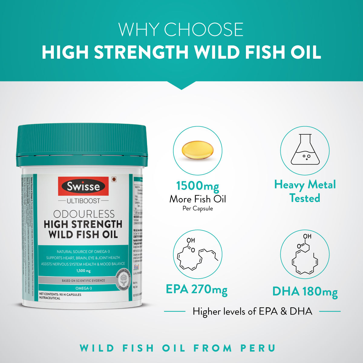 Swisse Ultiboost 1500 mg High Strength Wild Fish Oil, 90 Capsules Price, Uses, Side Effects ...