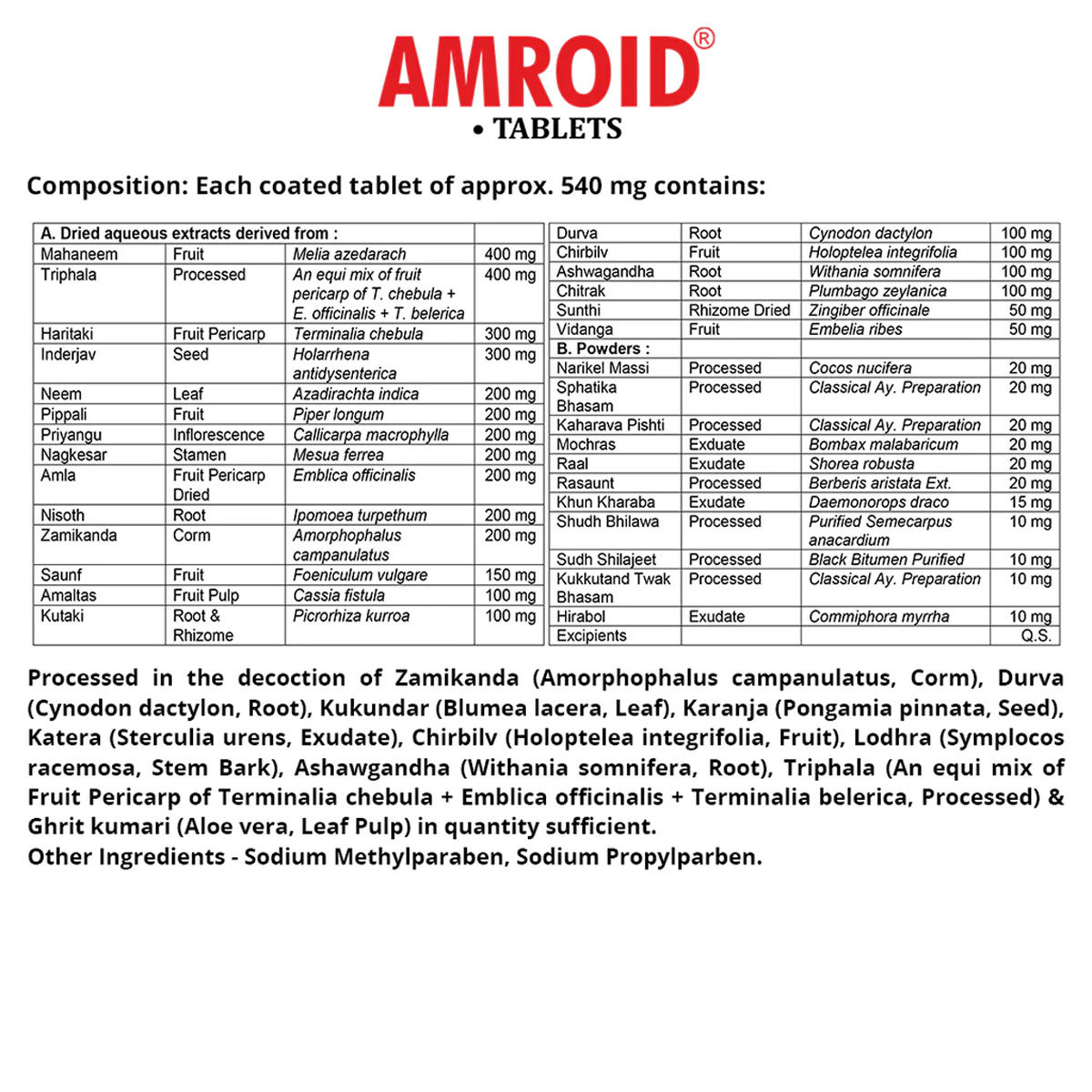 Amroid Tablet 30's Price, Uses, Side Effects, Composition - Apollo Pharmacy
