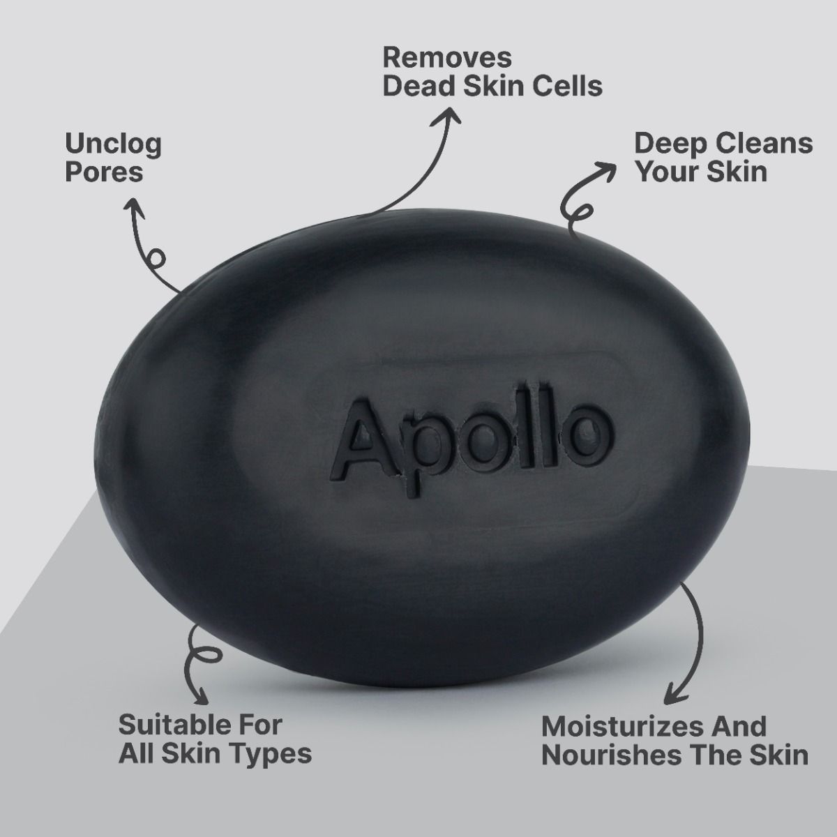 Buy Apollo Pharmacy Activated Charcoal Soap, 250 gm (2x125 gm) | 19 ...