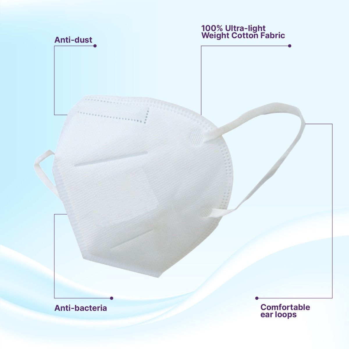 Apollo Life 3 Ply Disposable Face Mask, 50 Count Price, Uses, Side ...