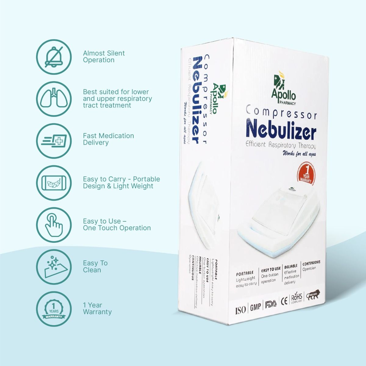 Apollo Pharmacy Compressor Nebulizer, 1 Count Price, Uses, Side Effects ...