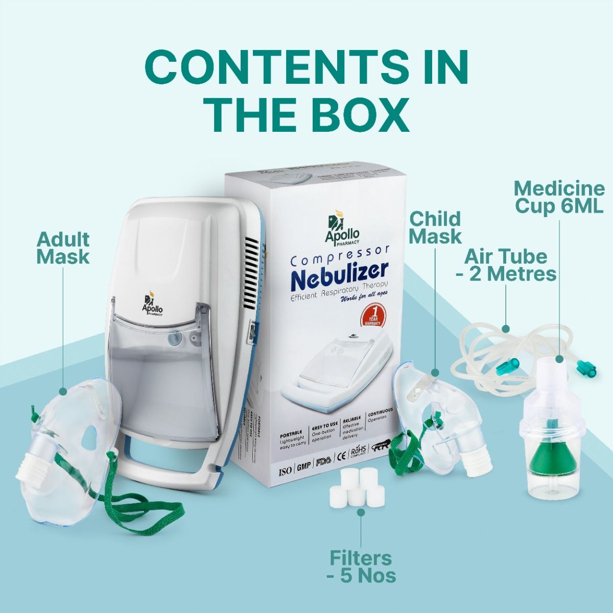 Apollo Pharmacy Compressor Nebulizer, 1 Count Price, Uses, Side Effects ...