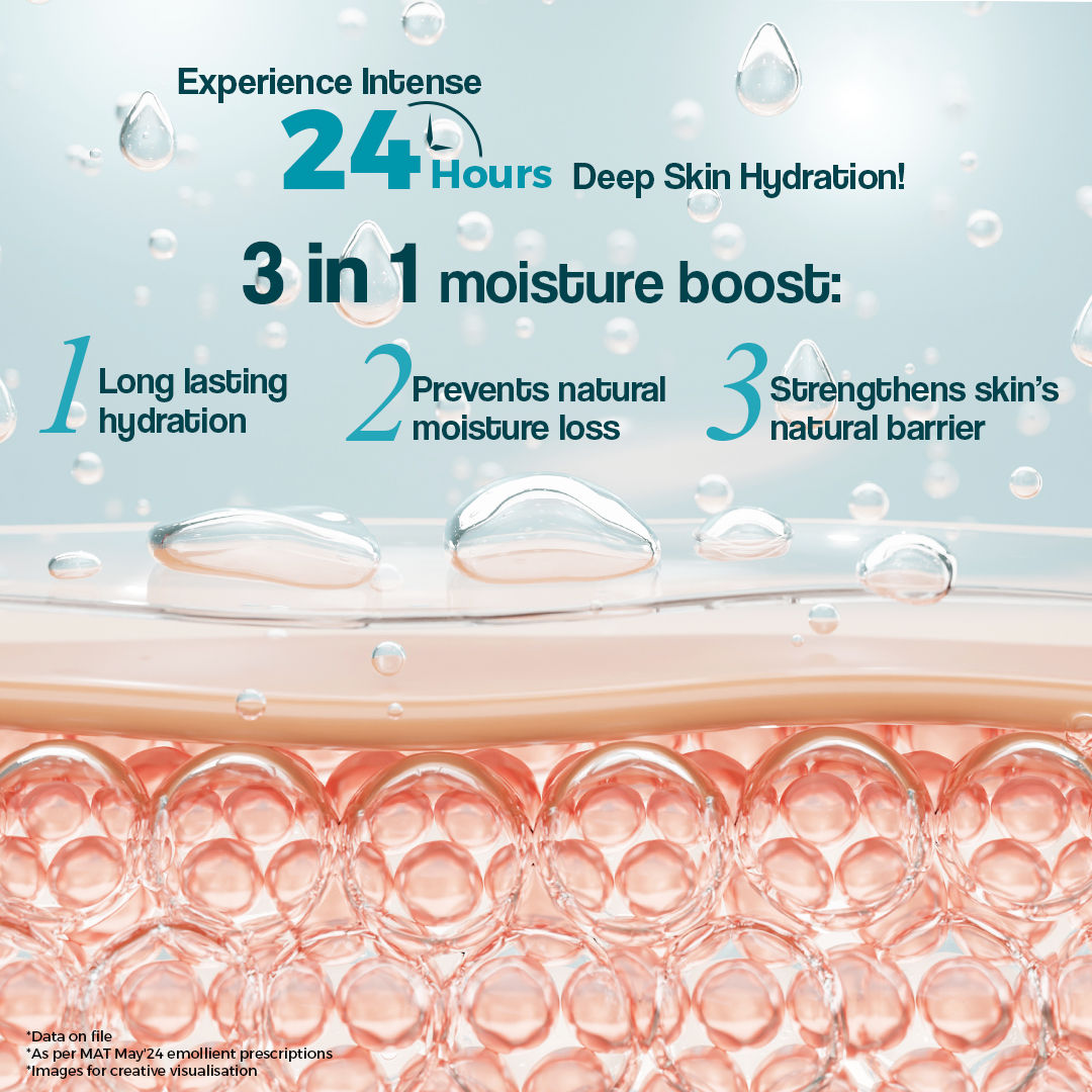 Buy Venusia Max Intensive Moisturizing Cream 150 gm | 19 Minutes ...