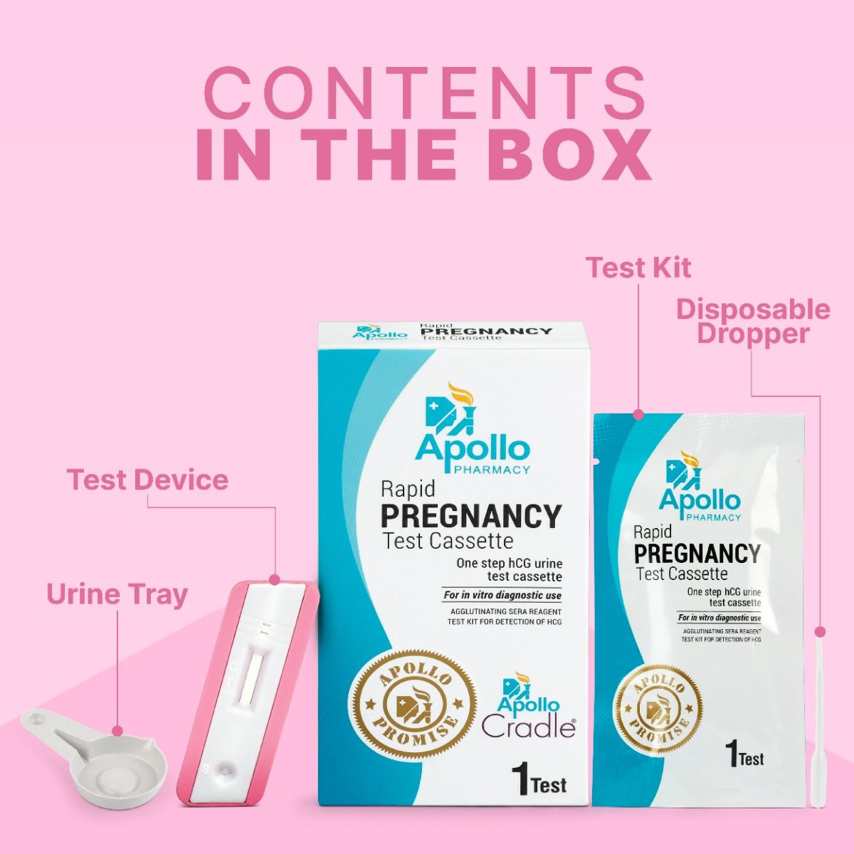 Apollo Pharmacy Rapid Pregnancy Test Cassette, 1 Count Price, Uses ...