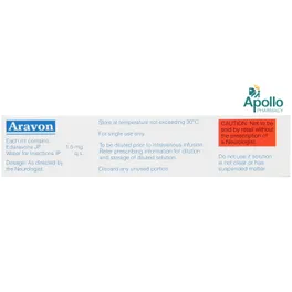 Aravon Injection | Uses, Side Effects, Price | Apollo Pharmacy