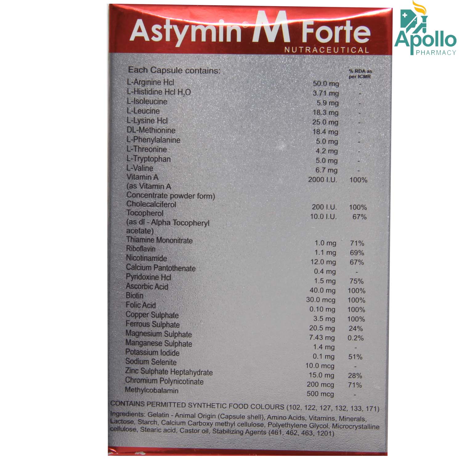 Astymin M Forte Capsule | Uses, Side Effects, Price | Apollo Pharmacy