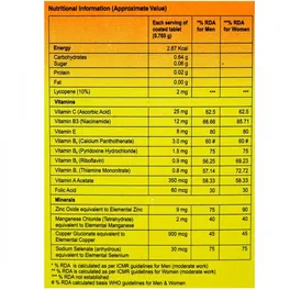 A To Z Ns New Tablet | Uses, Benefits, Price | Apollo Pharmacy