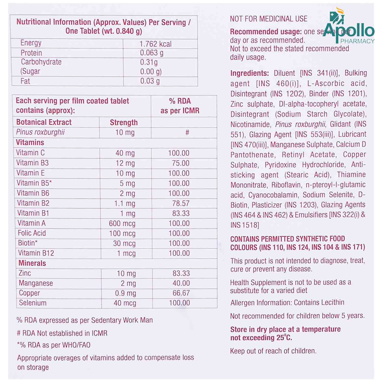 Becomax C Forte Tablet 15's Price, Uses, Side Effects, Composition ...