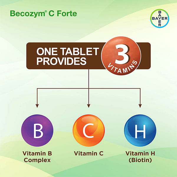Buy Becozym C Forte with Biotin, Vitamin C & B Complex, 20 Tablets | 19 ...