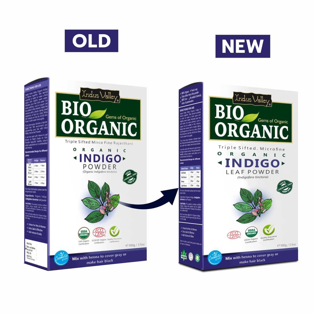 Indus Valley Bio Organic Indigo Leaf Powder, 100 gm Price, Uses, Side ...
