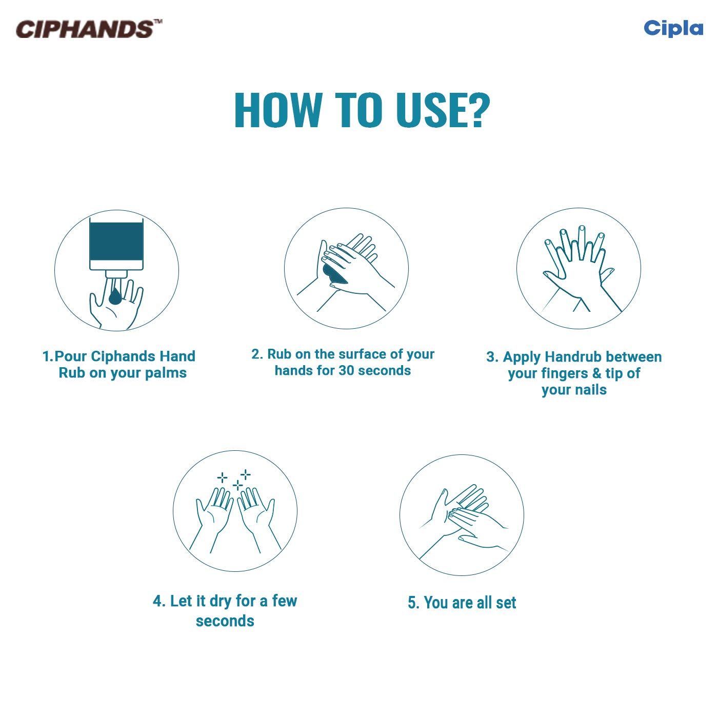 Ciphands Professional Chg Hand Rub Solution 500 ml Price, Uses, Side ...