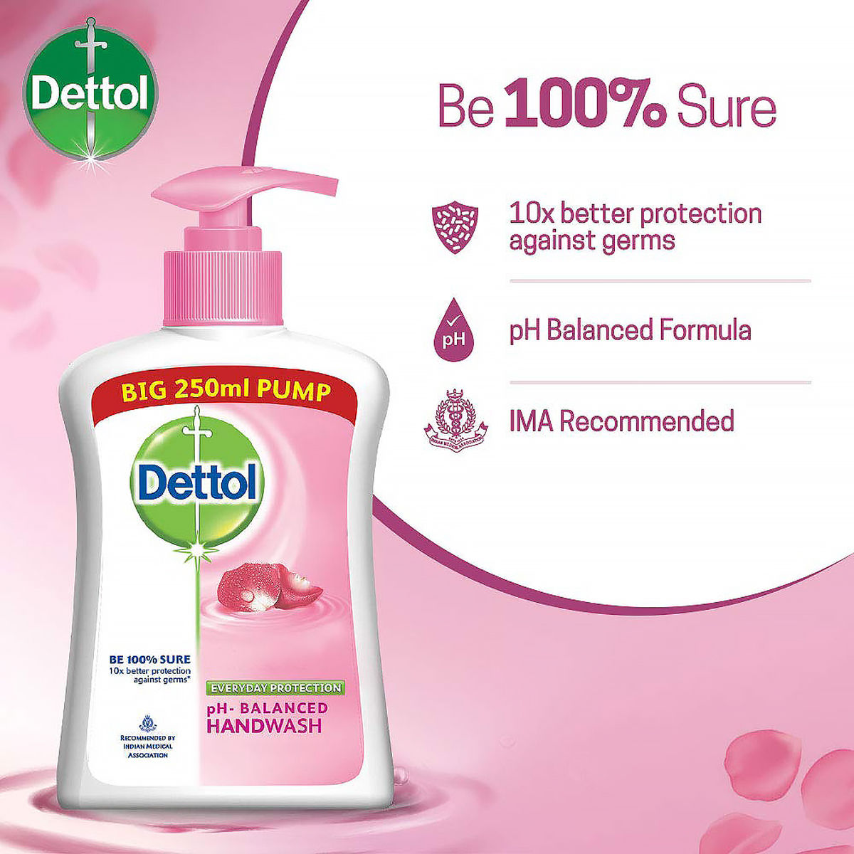Dettol Skincare Liquid Handwash, 250 ml Price, Uses, Side Effects ...