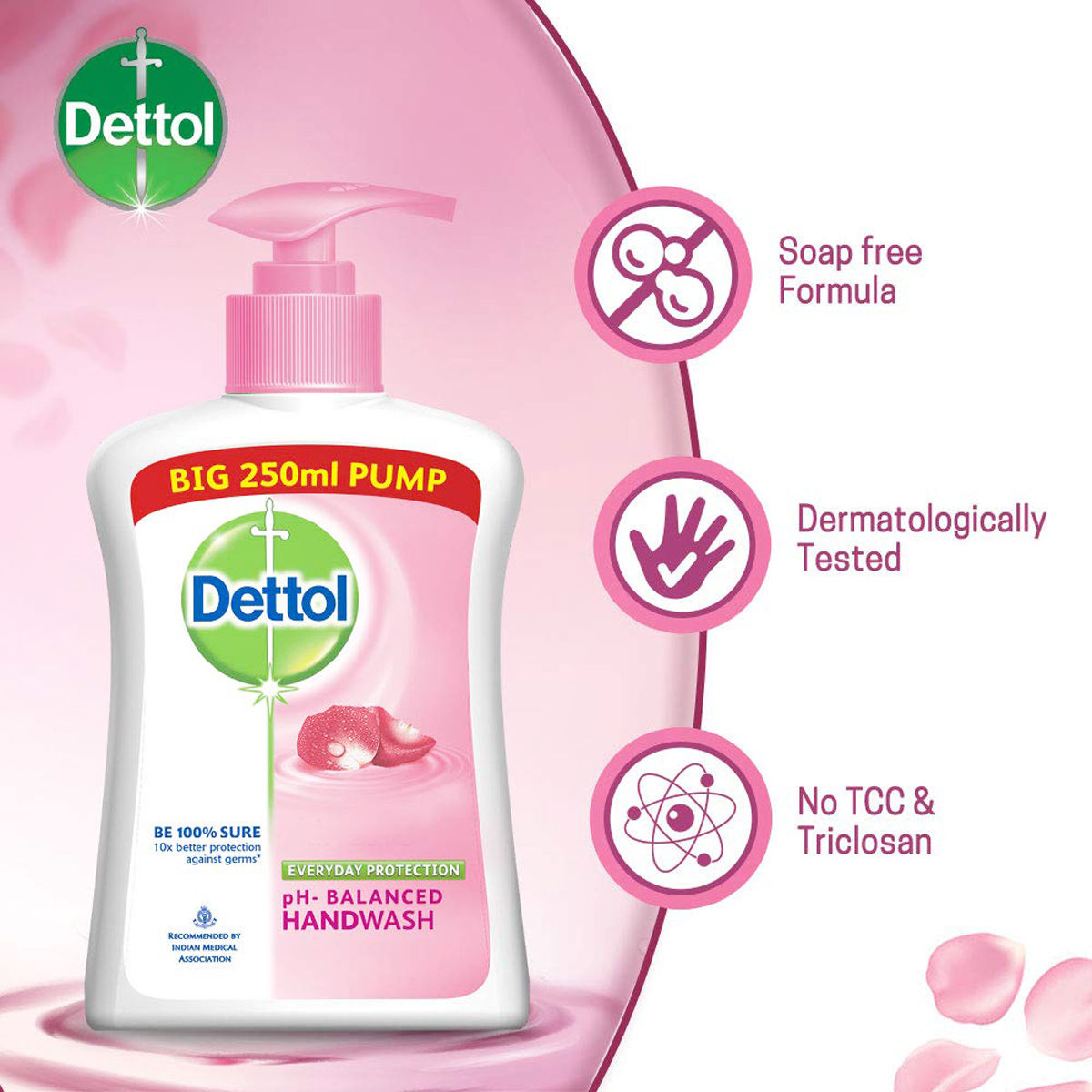 Dettol Skincare Liquid Handwash, 250 ml Price, Uses, Side Effects ...