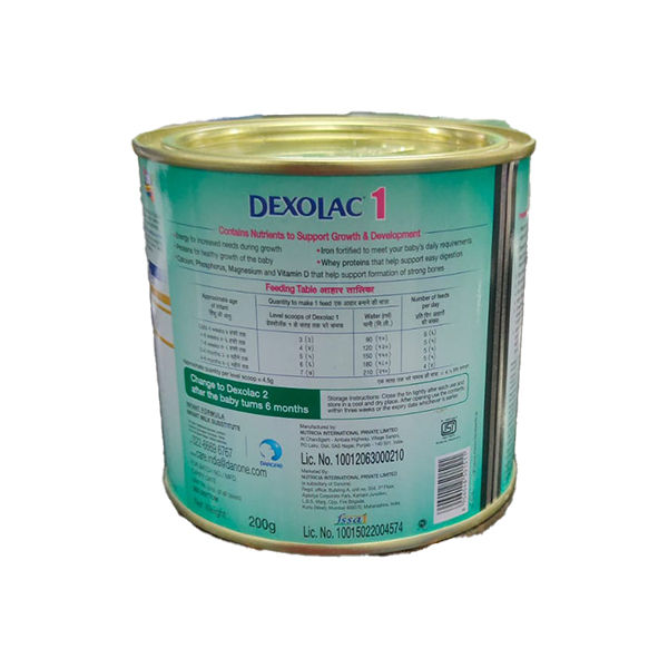 Buy Dexolac Infant Formula Stage 1 Powder (Up to 6 Months), 200 gm Tin ...