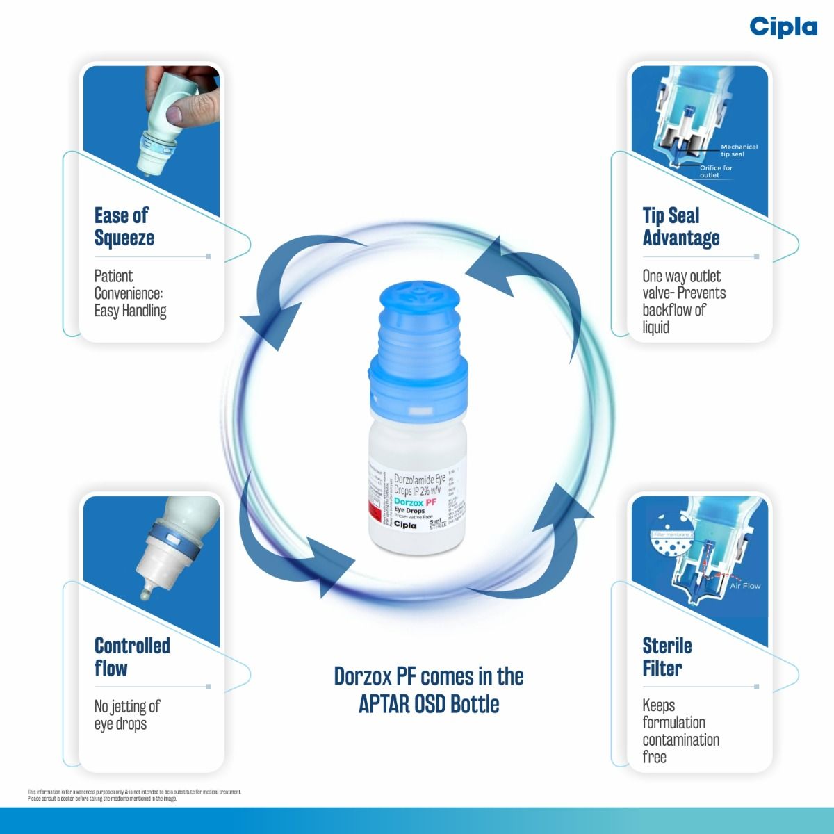 Dorzox PF New Eye Drops 5 ml | Uses, Side Effects, Price | Apollo Pharmacy