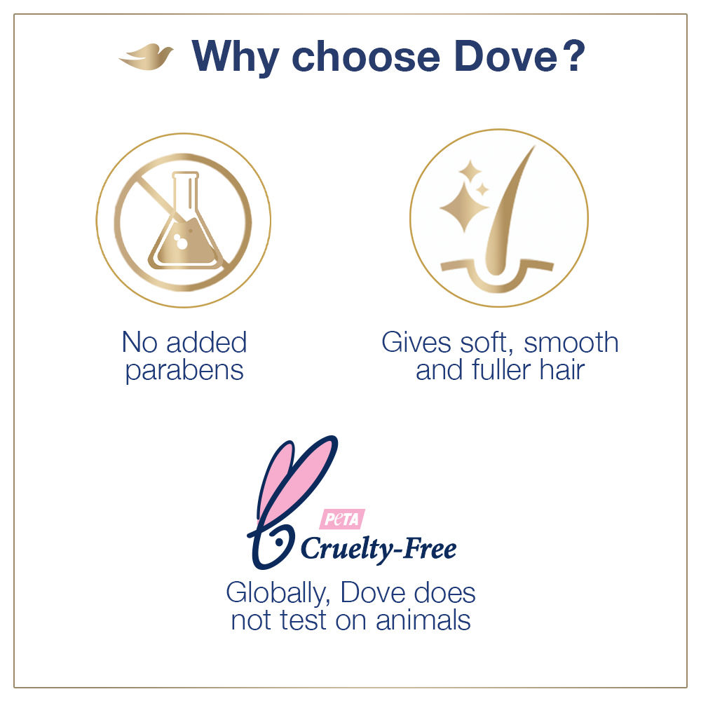 Dove Oxygen Moisture Shampoo, 340 ml Price, Uses, Side Effects ...