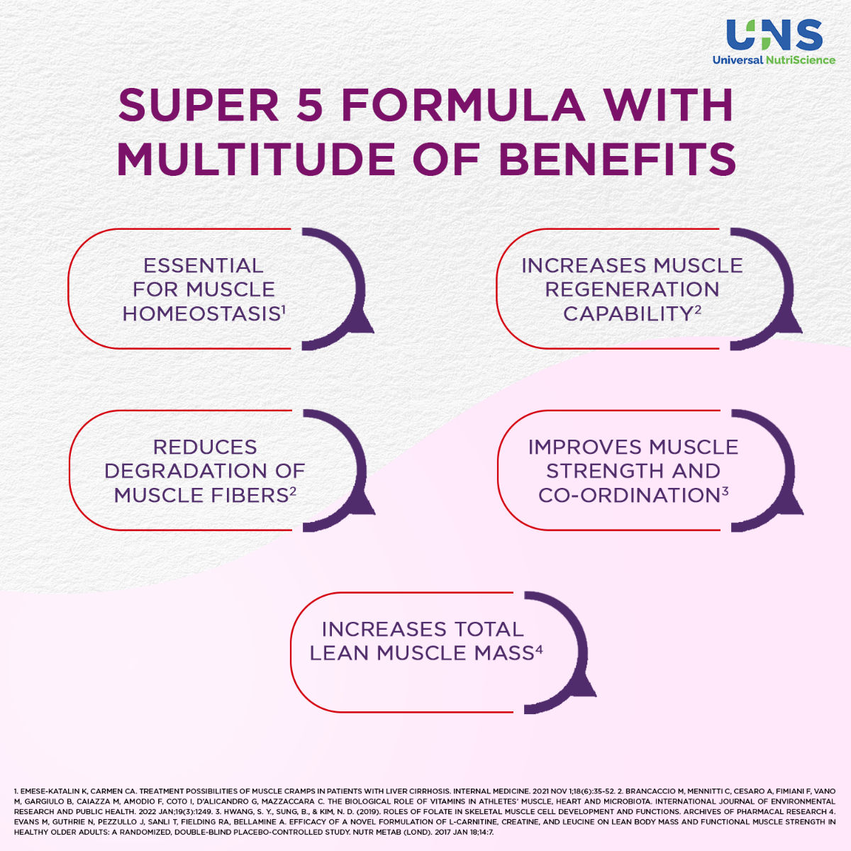 E-Cod Plus New Softgel Capsule | Uses, Side Effects, Price | Apollo ...