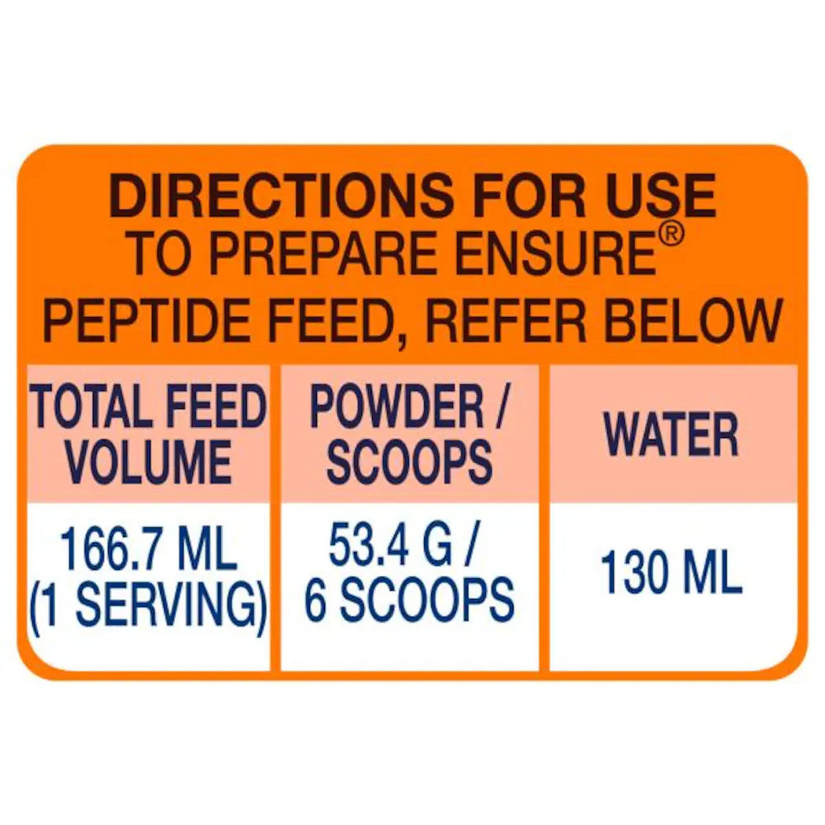 Buy Ensure Peptide Vanilla Flavor Powder, 400 gm Jar | 19 Minutes ...