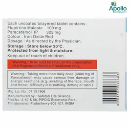 Flugesic P Tablet | Uses, Side Effects, Price | Apollo Pharmacy