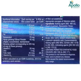 Full-24 Tablet | Uses, Side Effects, Price | Apollo Pharmacy