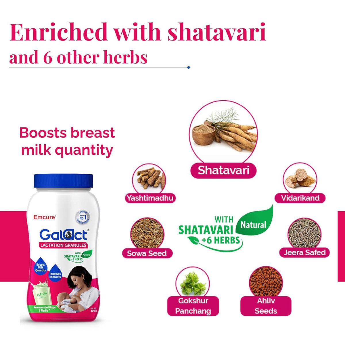 Buy Galact Lactation Elaichi Flavour Granules, 200 gm | 19 Minutes ...