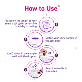 Buy Ova News Ovulation Detection Kit, 6 Count | 19 Minutes Delivery ...