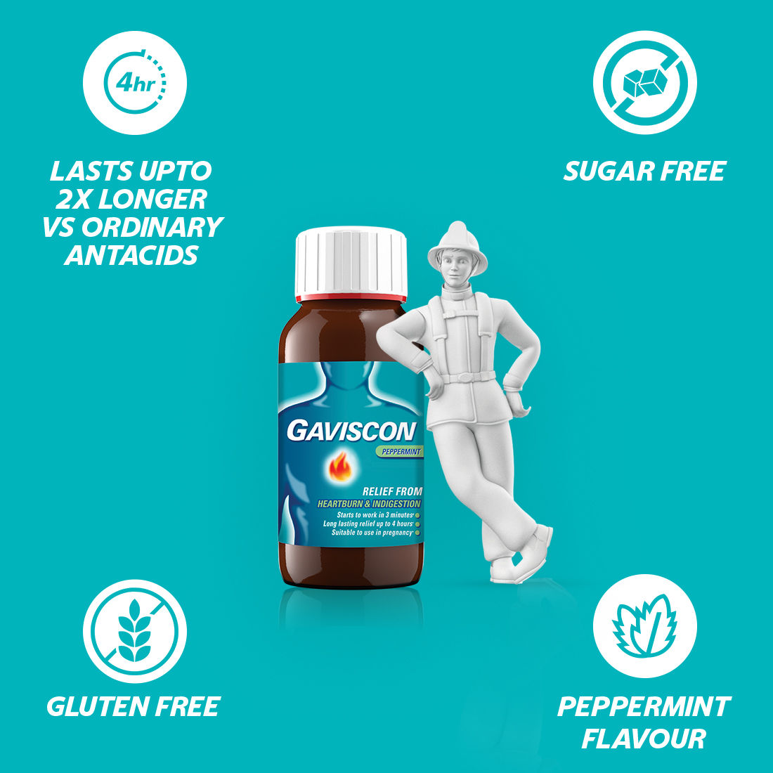 Buy Gaviscon Peppermint Flavor Liquid, 150 ml | 19 Minutes Delivery ...